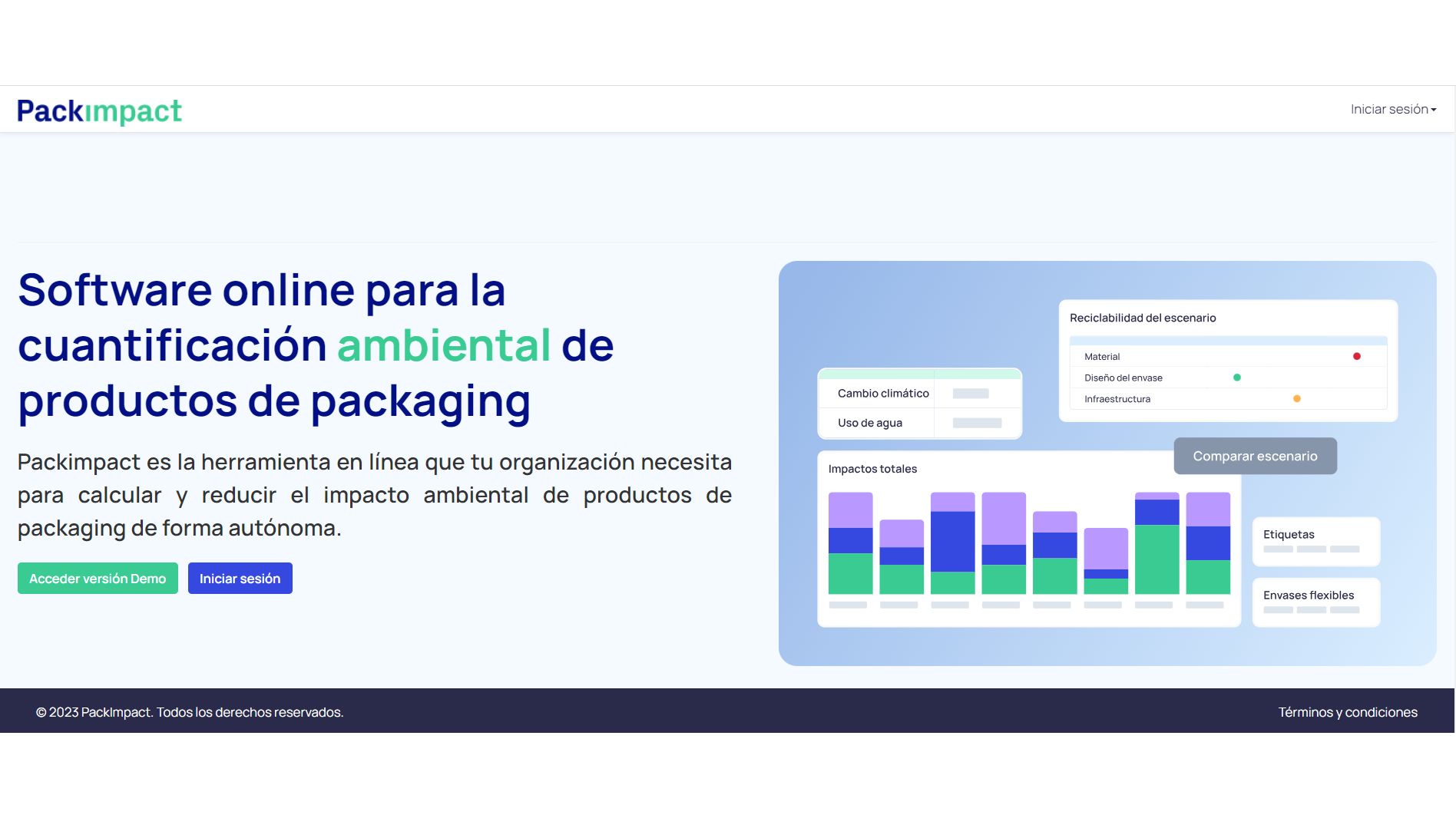 Packimpact, the environmental quantification tool for the Catalan ...
