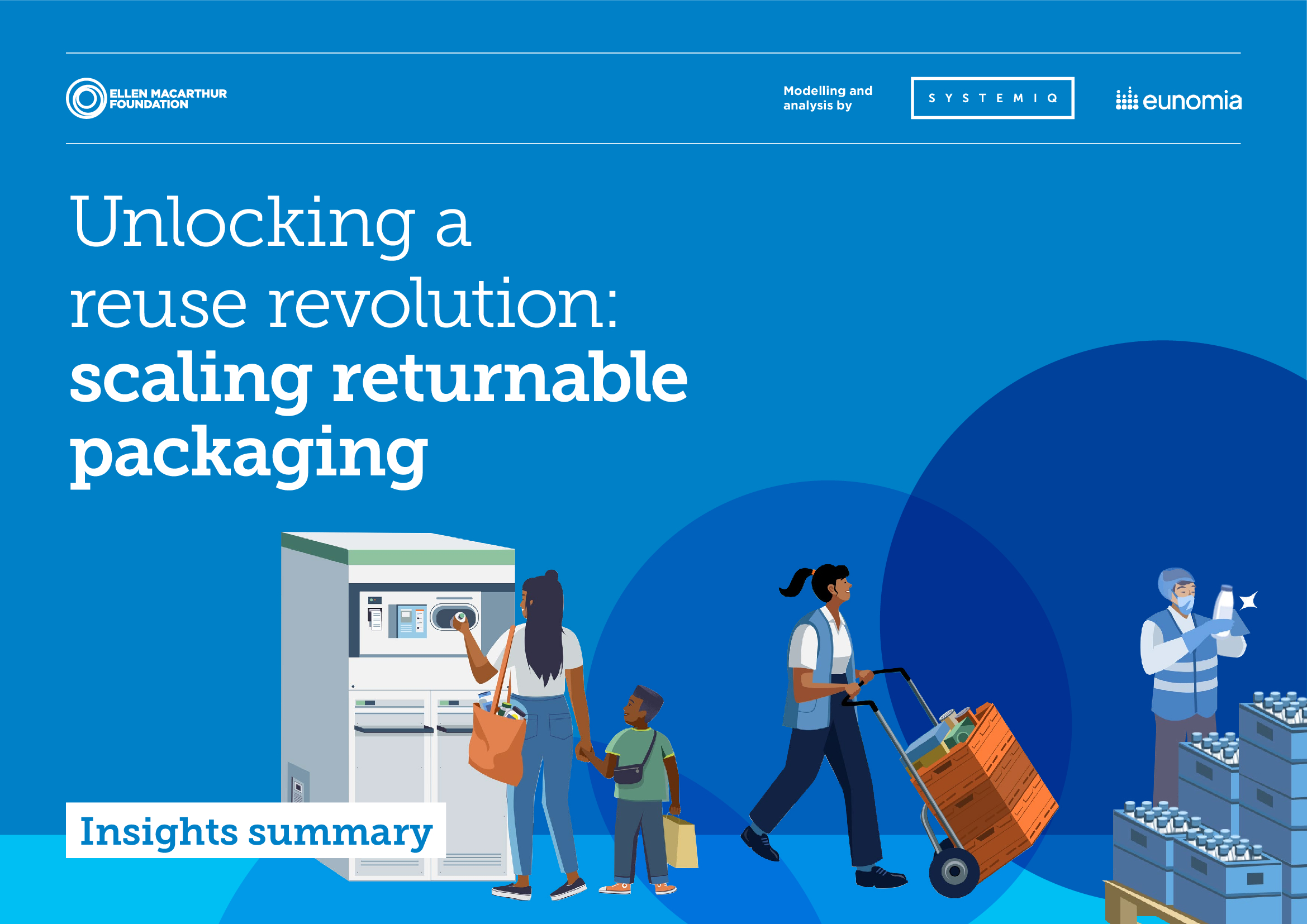 Scaling Returnable Packaging: Keys to Making it a Reality - inèdit