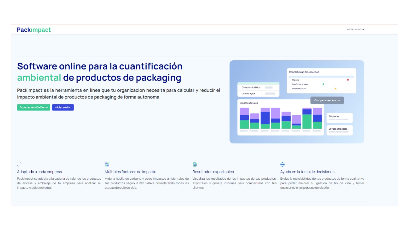 Packimpact, the tool for environmental quantification in the packaging ...